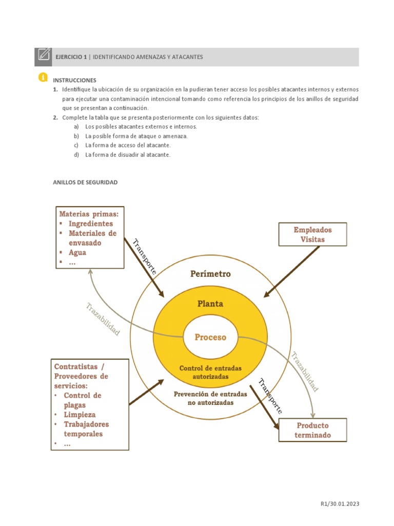 Food Defense FSMA - LE - Ejercicios - Rv1 | PDF