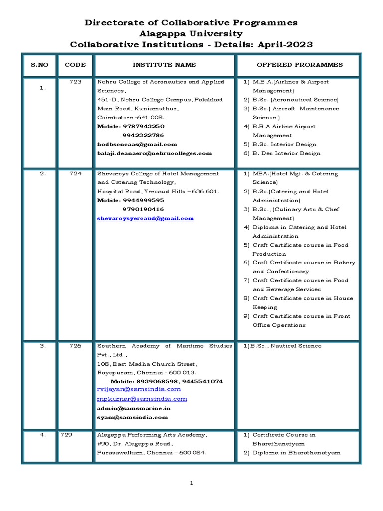 Collaborative Programme Centre Details | PDF | Optometry | Diploma