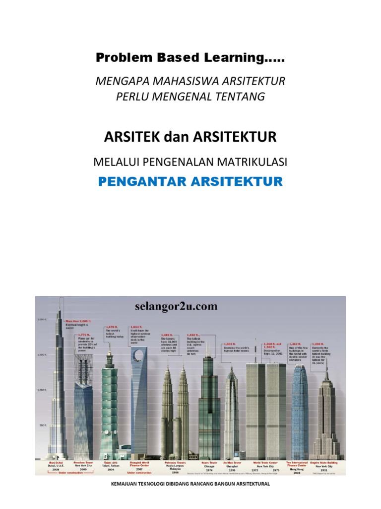 Ilustrasi Problem Based Learning | PDF