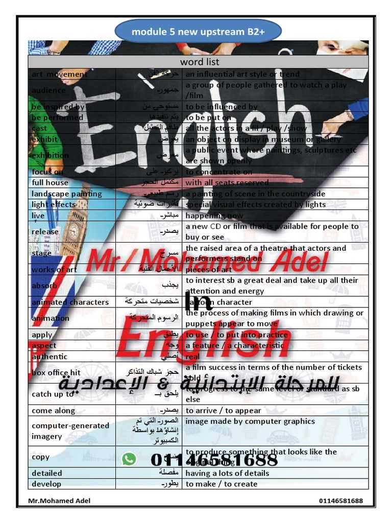 Module 5 New Upstream B2+ | PDF