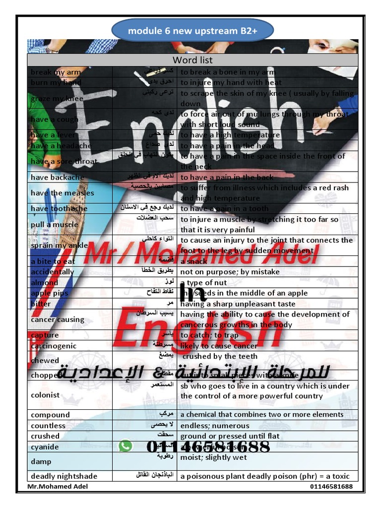 Vocabulary for Upstream B2+ Module 6 | PDF | Poison | Nausea