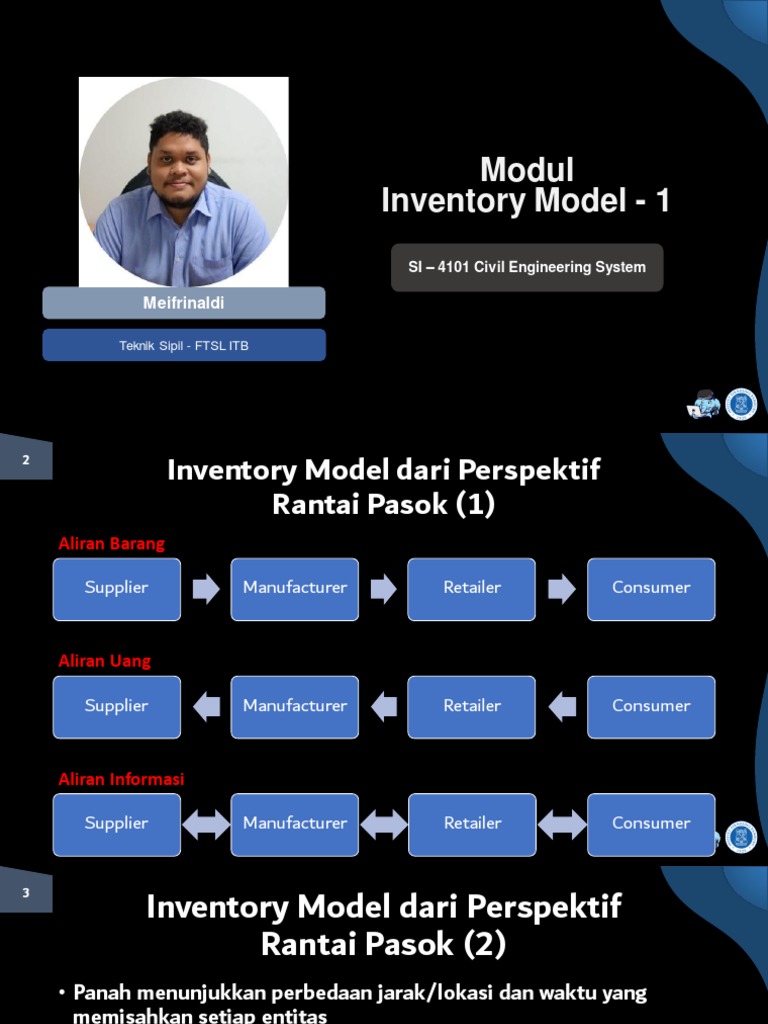 Inventory Model - 1 | PDF