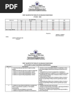 diagnostic-test-AP4-REVISED - withTOS - and ANSWER - Key - in A4SIZE | PDF