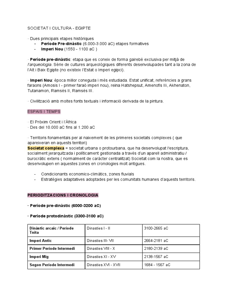Societat I Cultura - Egipte | PDF