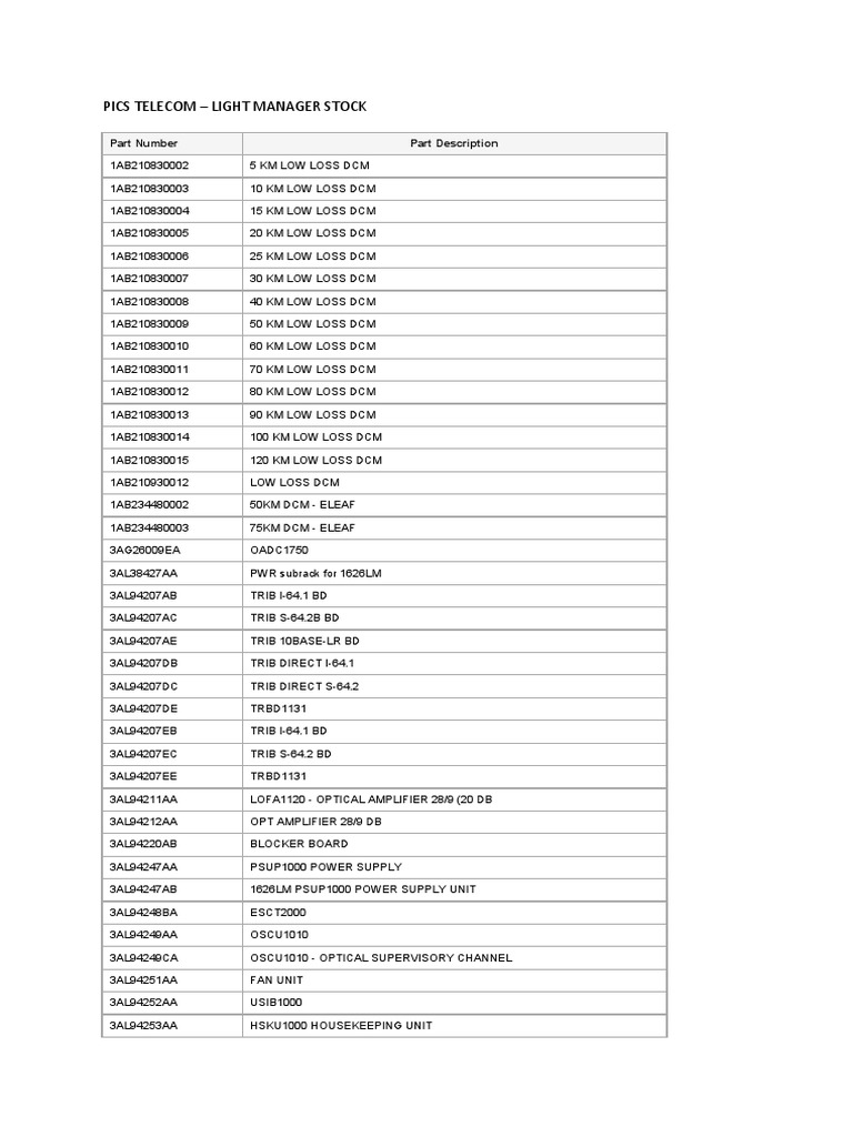 Part Numbers 1626 | PDF