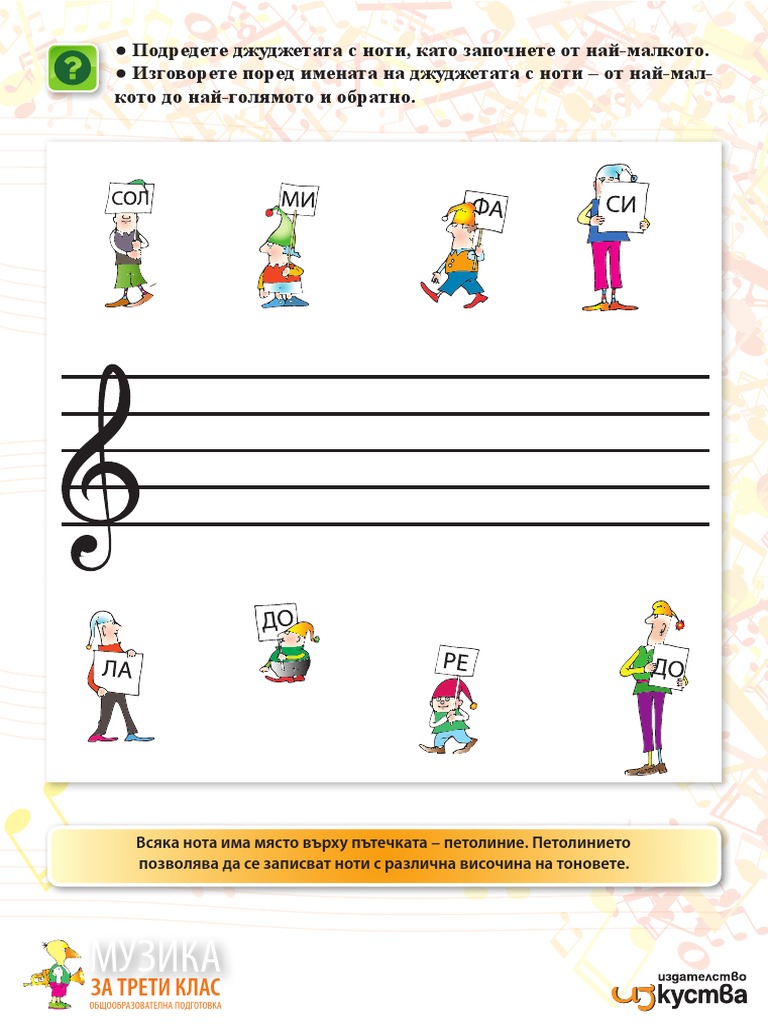 Muzikalni Noti | PDF