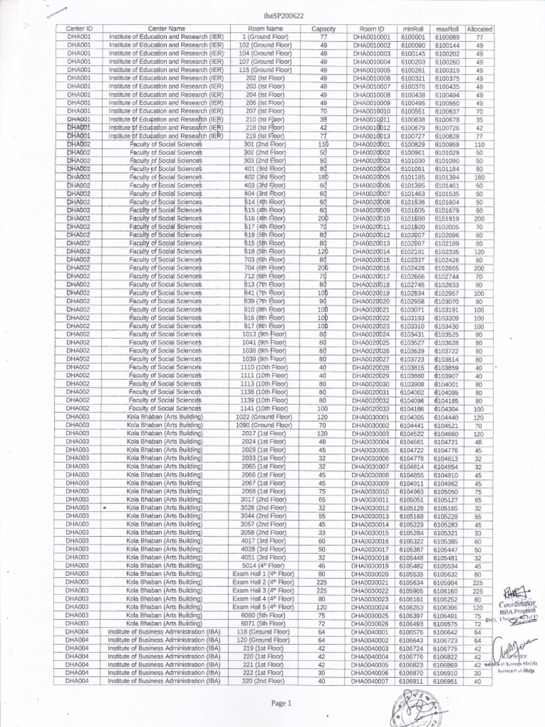 IBA Exam Hall and Room Allocation for ibaSP200622 | PDF
