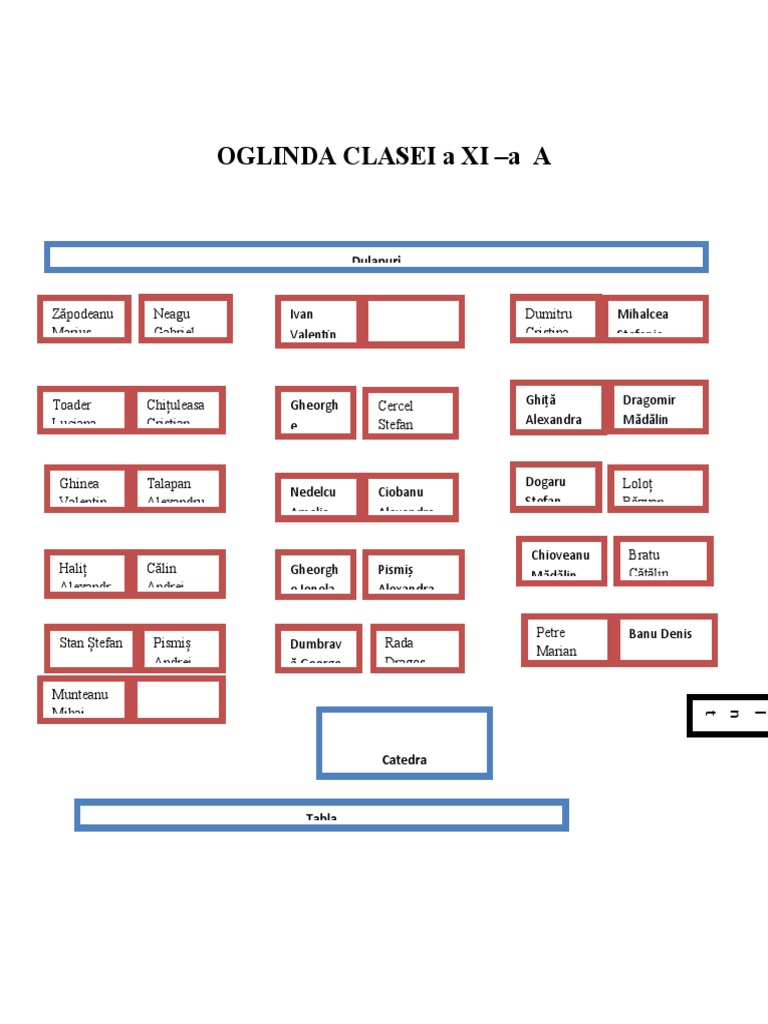 Oglinda Clasei A XI-a A | PDF
