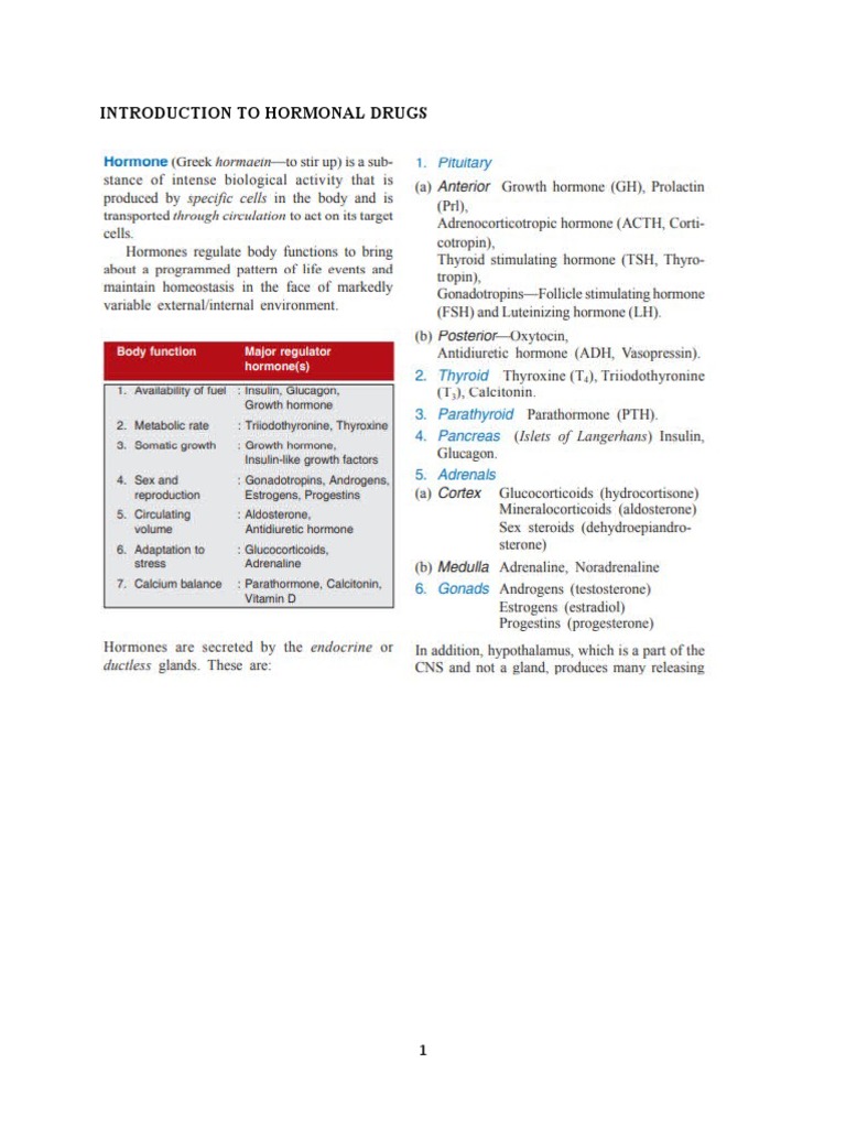 Steroid Hormone Drugs - Corticosteroids | PDF | Corticosteroid ...