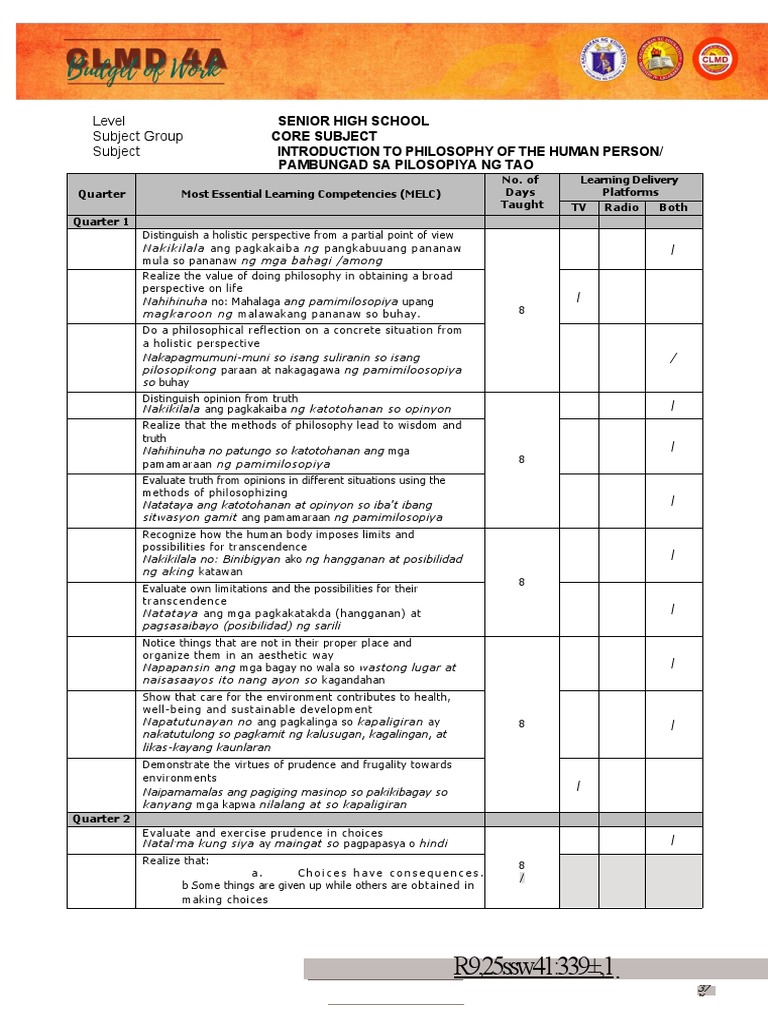 1.-CLMD4A-BUDGET-OF-WORK-V3.0 (1) - Removed | PDF | Philosophical Theories | Metaphysics