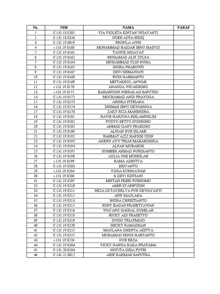 No. NIM Nama Paraf | PDF