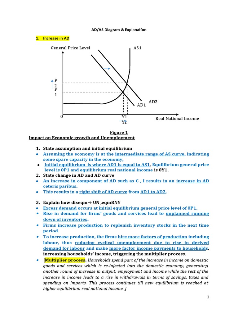 AD/AS Model: Price Level Impacts | PDF | Economic Equilibrium | Inflation