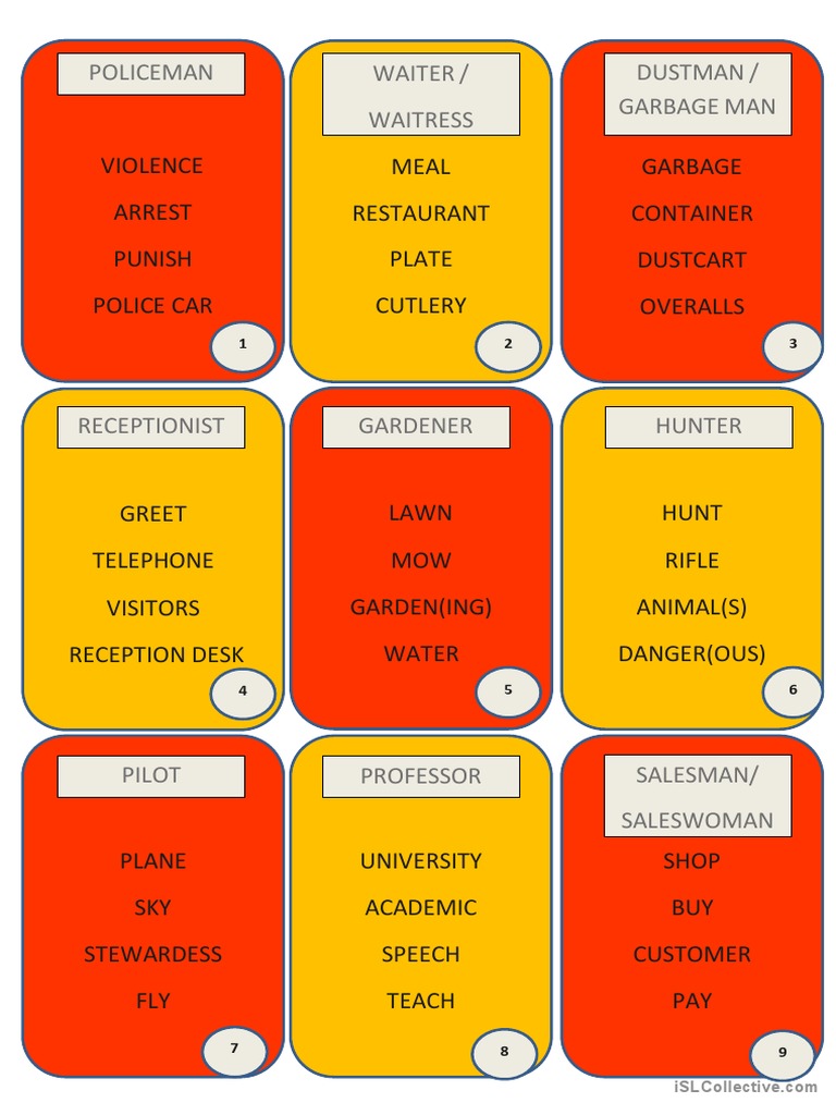 18 Taboo Cards On Jobs (2 Pages) | PDF