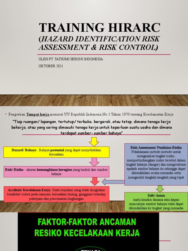 Training Hirarc | PDF