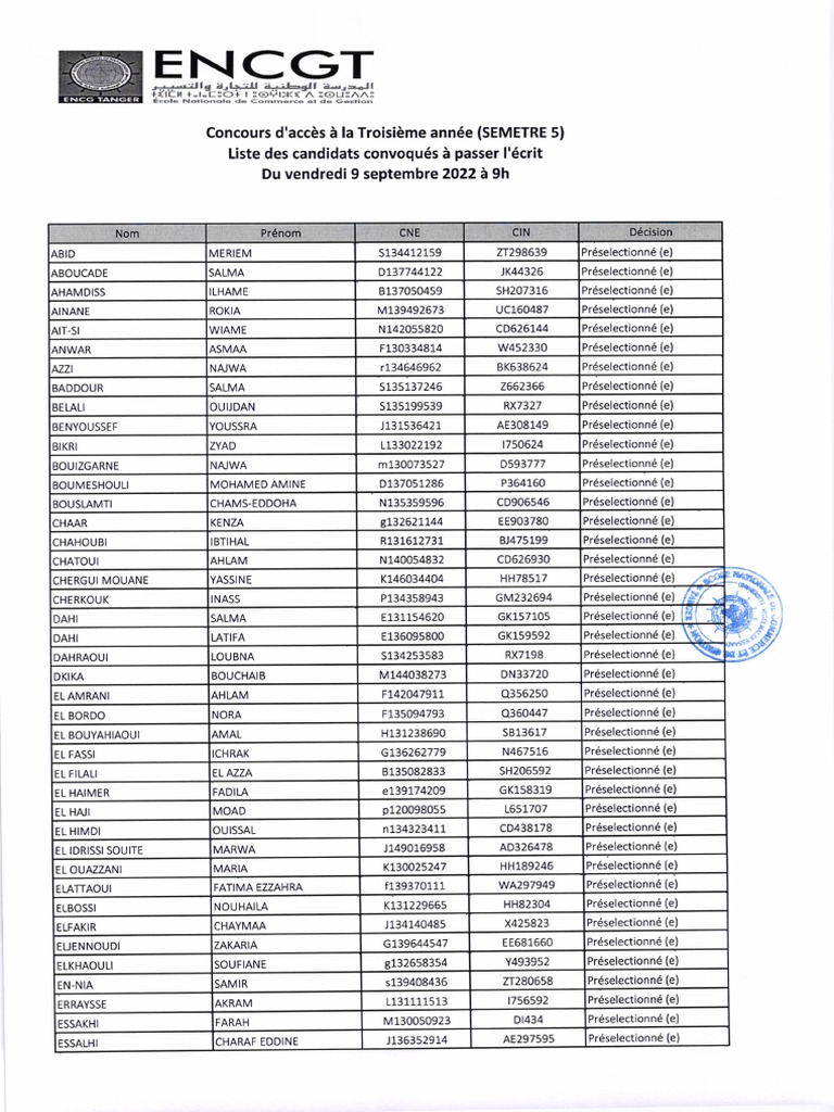 Candidats TAFSEM 2022 S5 ENCG TANGER | PDF