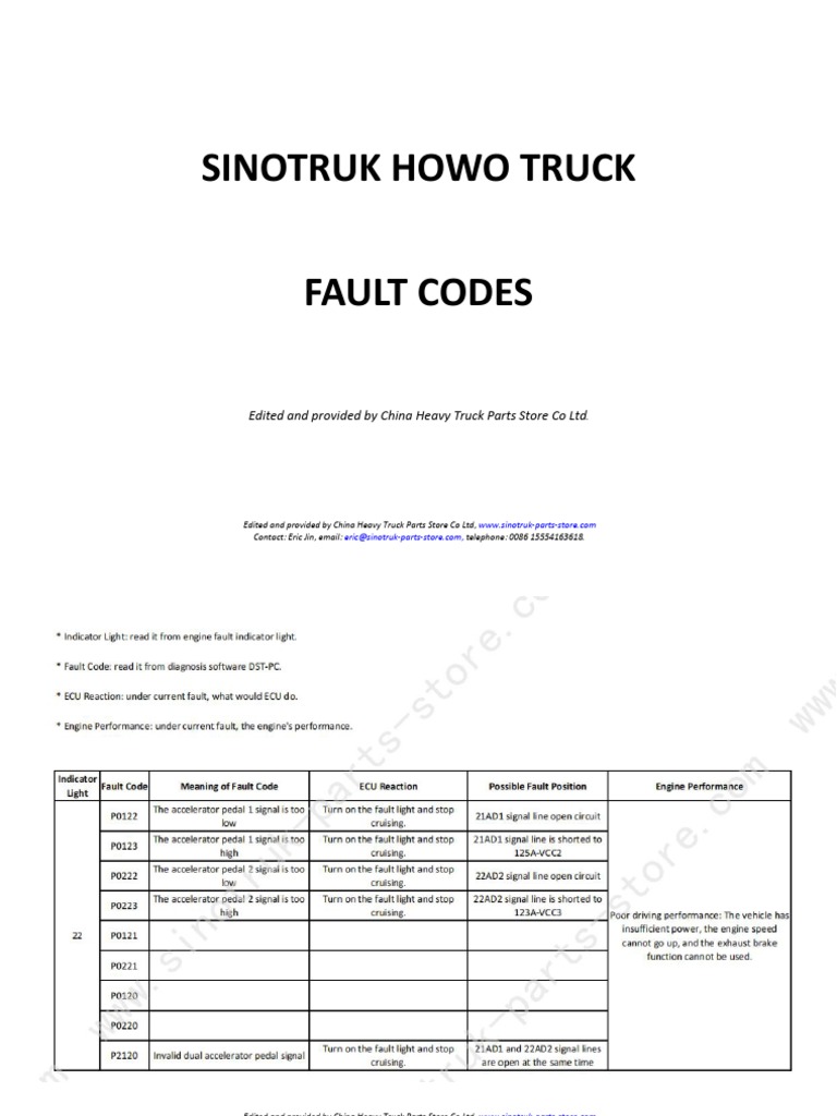 Sinotruk Howo Truck Fault Codes: Edited and Provided by China Heavy ...