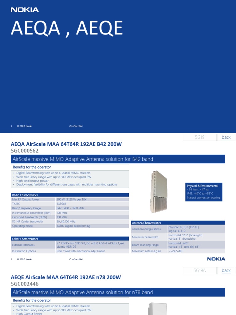 Aeqa Aeqe | PDF | Antenna (Radio) | Mimo