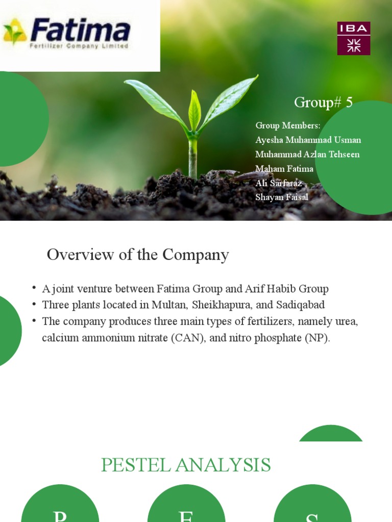 Group# 5: Group Members: Ayesha Muhammad Usman Muhammad Azlan Tehseen ...