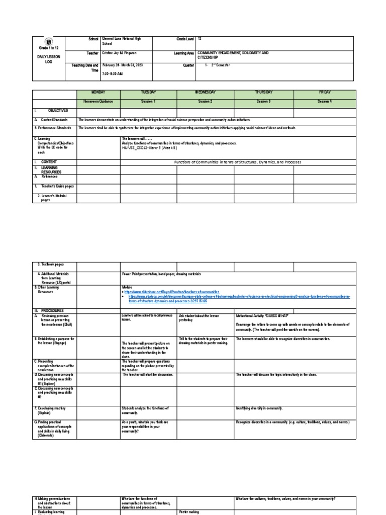 Community Functions in HUMSS Curriculum | PDF