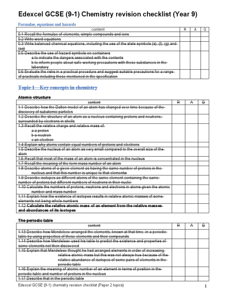 Edexcel GCSE (9-1) Chemistry Revision Checklist (Year 9) : Topic 1 ...