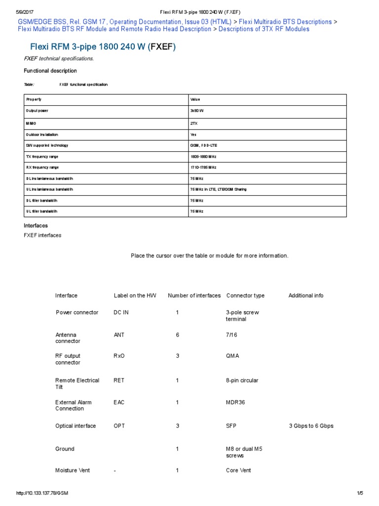 FXEF | PDF | Electronic Engineering | Electrical Engineering