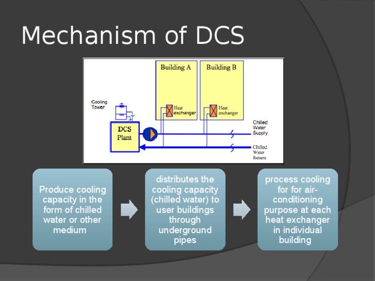District Cooling System DCS - Part3 | PDF