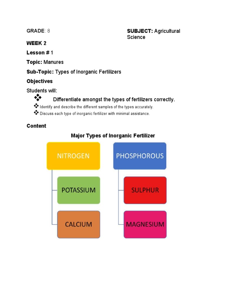 Grade 8 Agriculture Science Week 2 Lesson 1 | Download Free PDF ... Grade 8 Agriculture Science Week 2 Lesson 1 | Download Free PDF ...