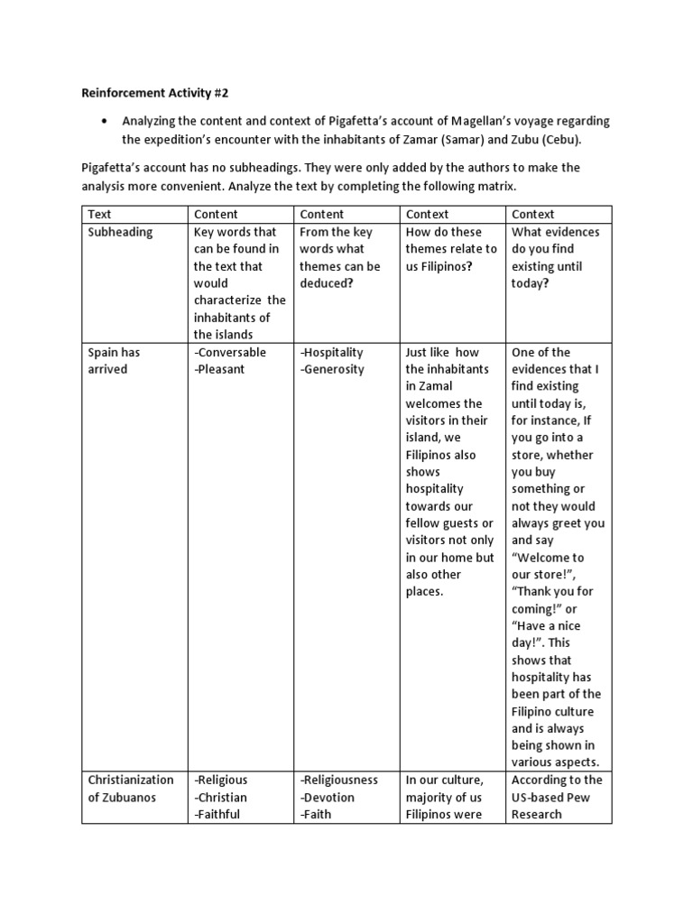 Reinforcement Activity #1 | PDF