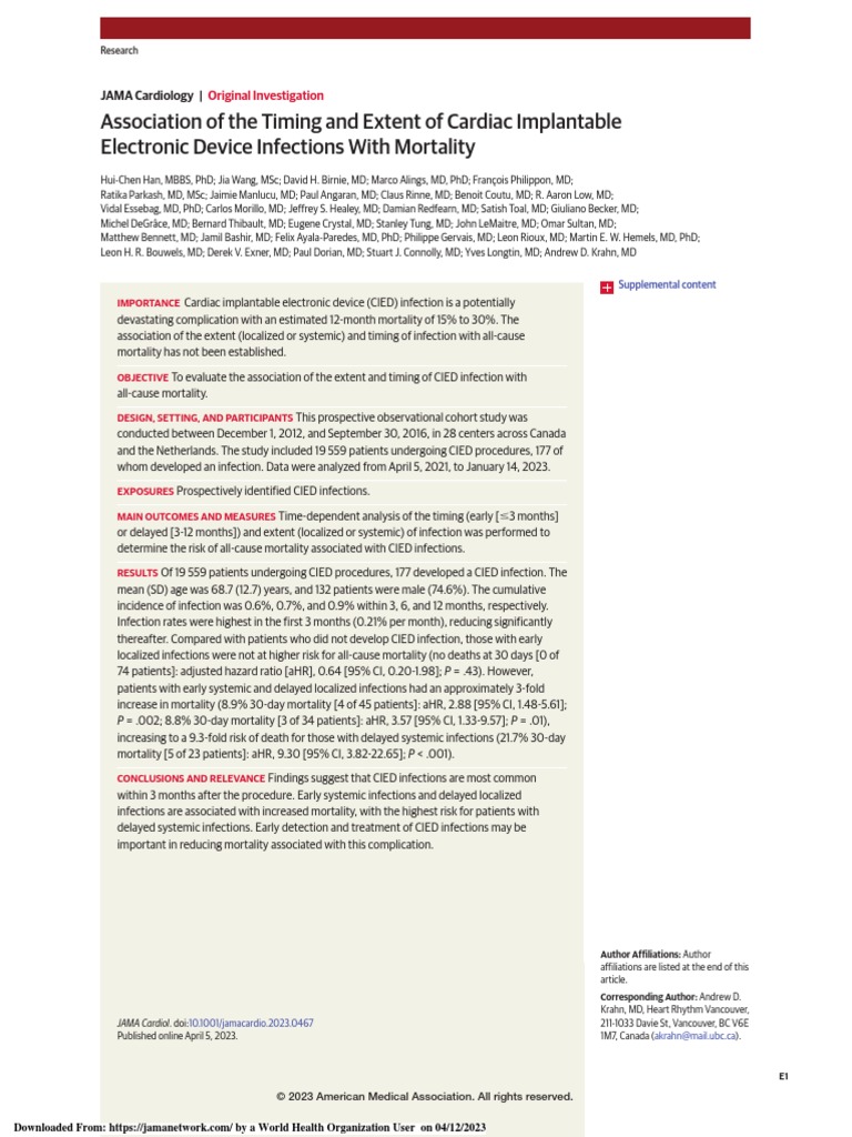 Association of The Timing and Extent of Cardiac Implantable Electronic ...