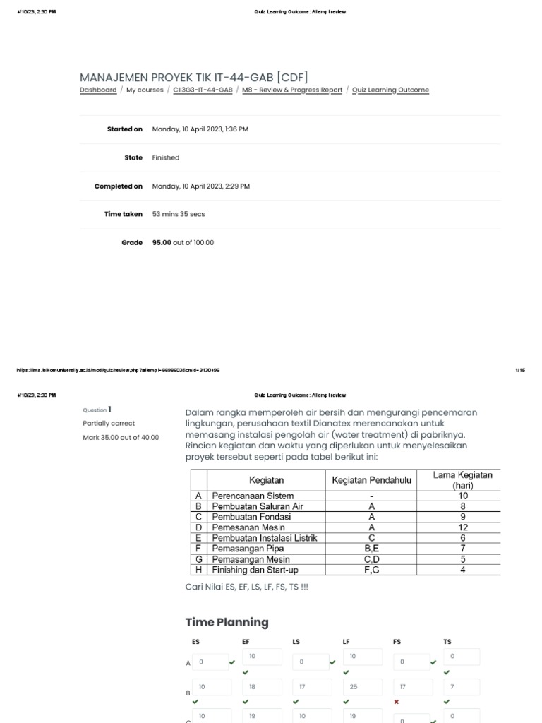 Manajemen Proyek Tik It-44-Gab (CDF) | PDF