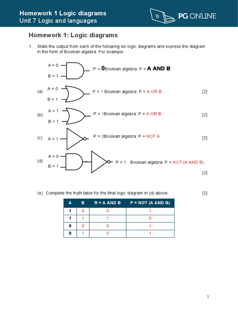 Homework Sheet 1 | PDF | Logic Gate | Boolean Algebra