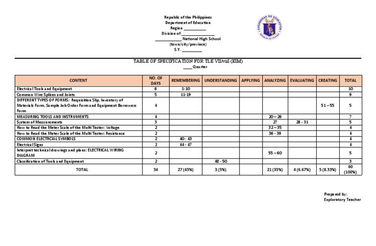 Tos (Eim) | PDF | Metrology | Physical Sciences