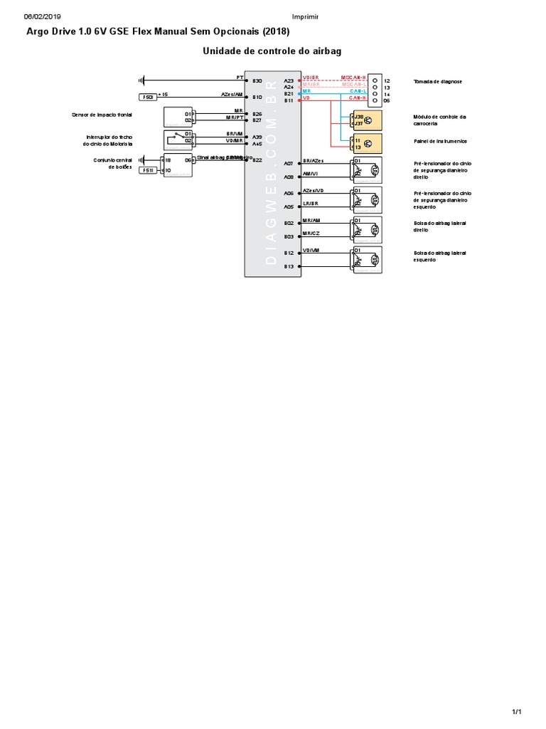 Argo Drive 1.0 6V GSE Flex Manual Sem Opcionais (2018) Unidade de Controle Do Airbag | PDF ...