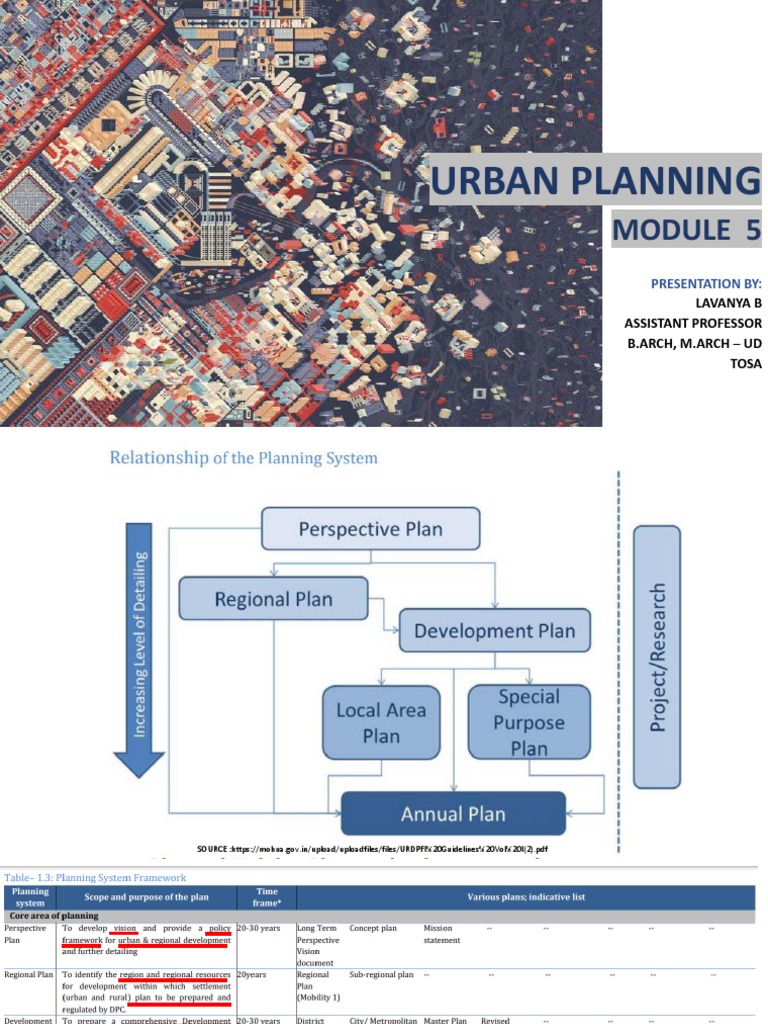 Urban Planning: Presentation by | PDF | Urban Renewal | Mixed Use ...