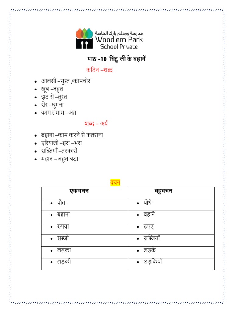 Chintoo Ji Ke Notes | PDF