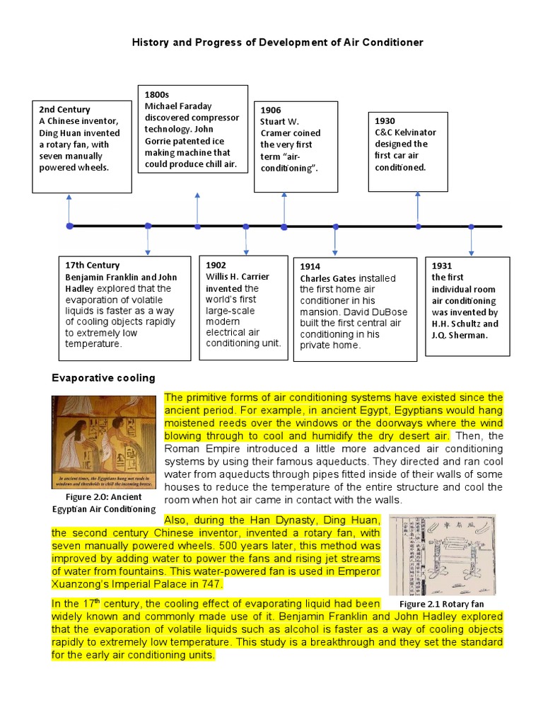 Evolution of Air Conditioning History | PDF | Air Conditioning ...