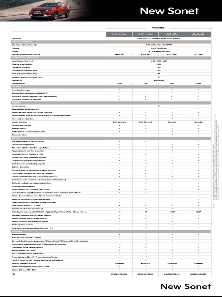 Sonet | PDF | Airbag | Vehículo de motor