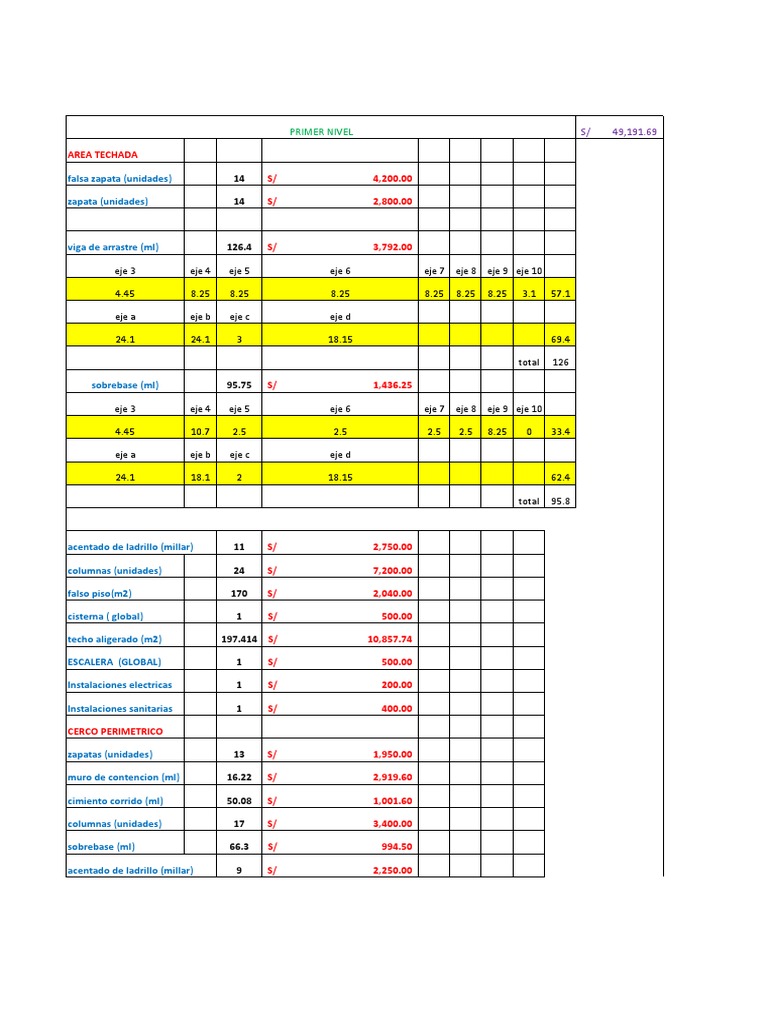PRESUPUESTO | PDF | Ingeniero civil | Ingeniería de Edificación