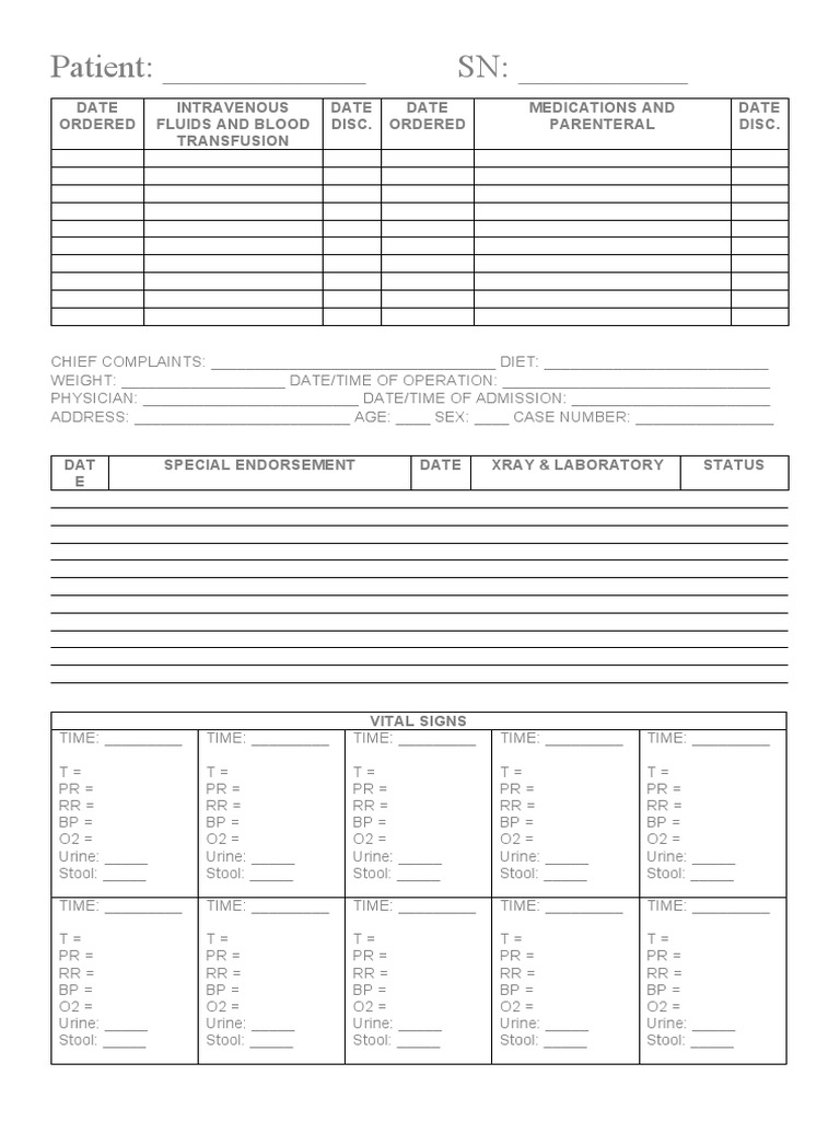 Kardex For Head Nurse's Endorsement | PDF