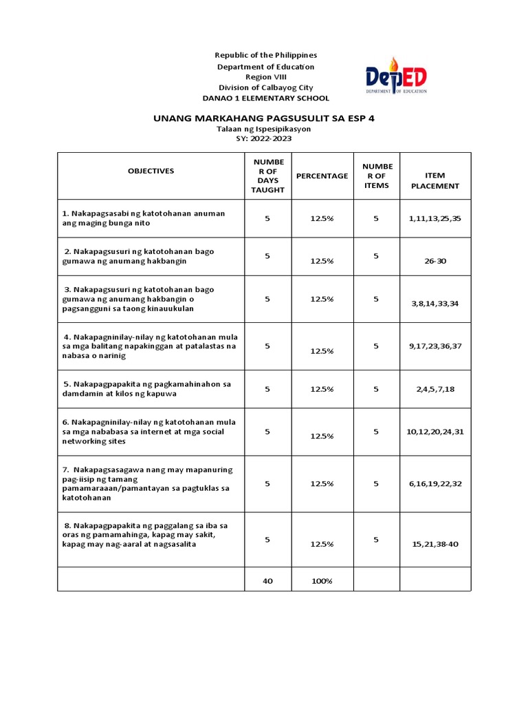 PT - Esp 4 - Q1 | PDF