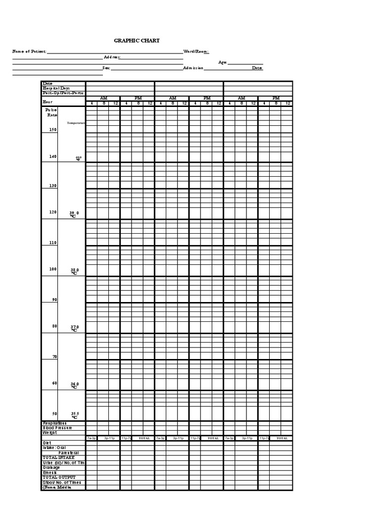 TPR Sheet | PDF