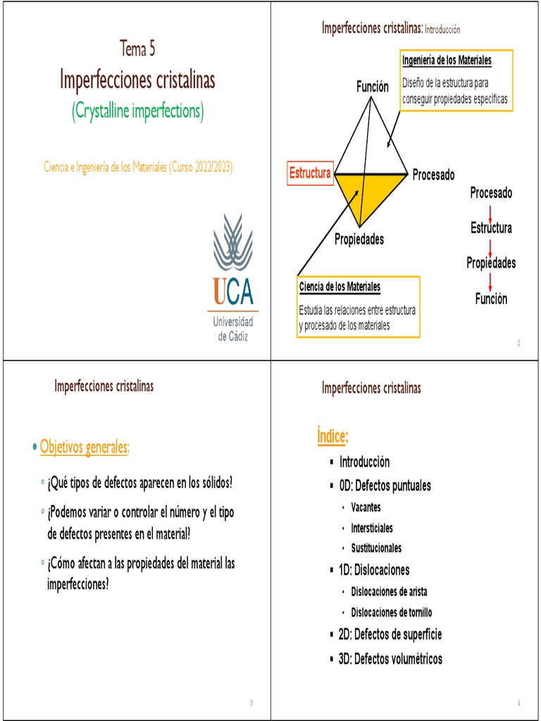 Imperfecciones Cristalinas: (Crystalline Imperfections) | PDF ...
