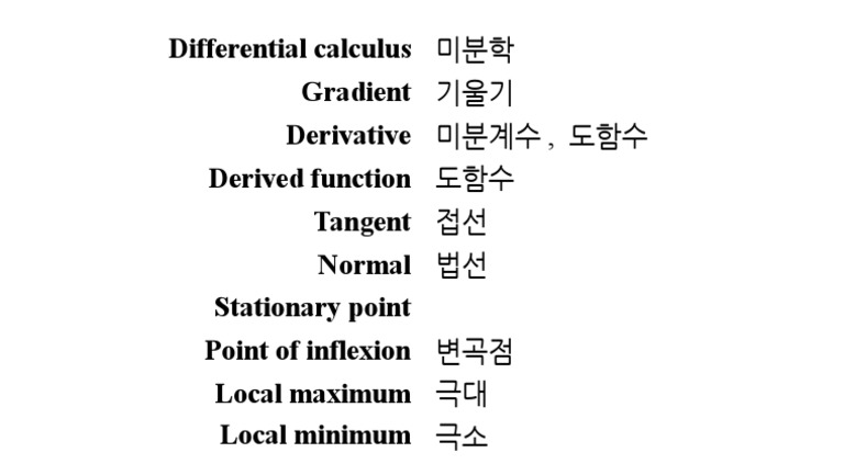 Differential Calculus Gradient Derivative Derived Function Tangent Normal Stationary Point Point ...