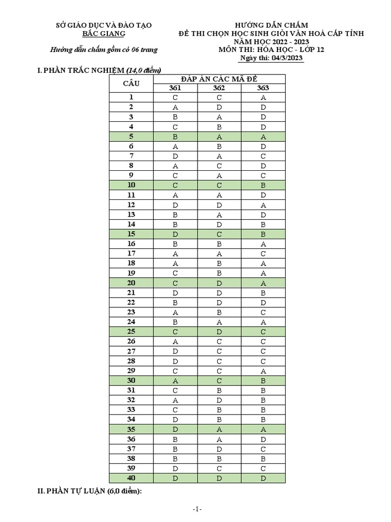 HDC HSG Hoa Hoc Lop 12 2022 | PDF