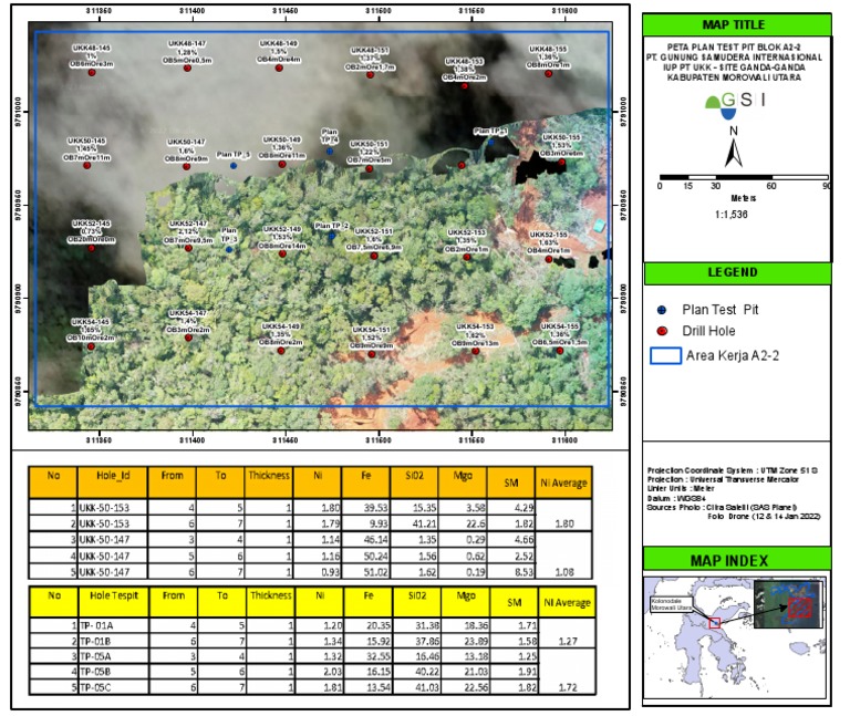 Peta Plan Testpit | PDF | Geodesy | Space
