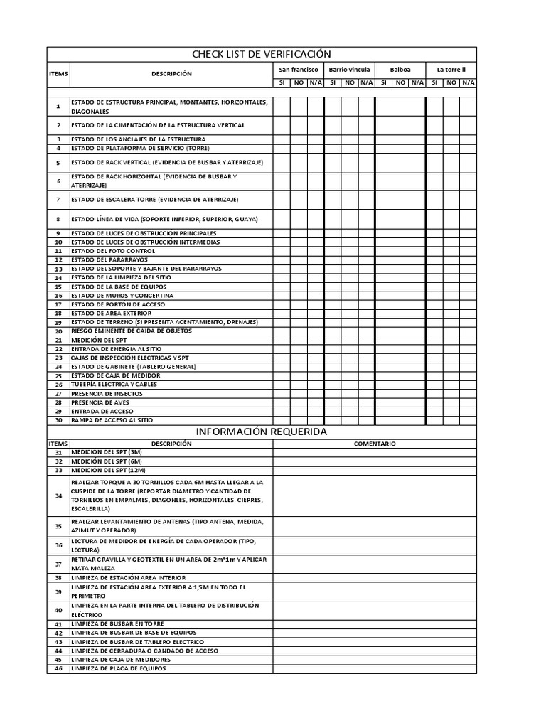 Formato De Lista De Verificacion Diaria