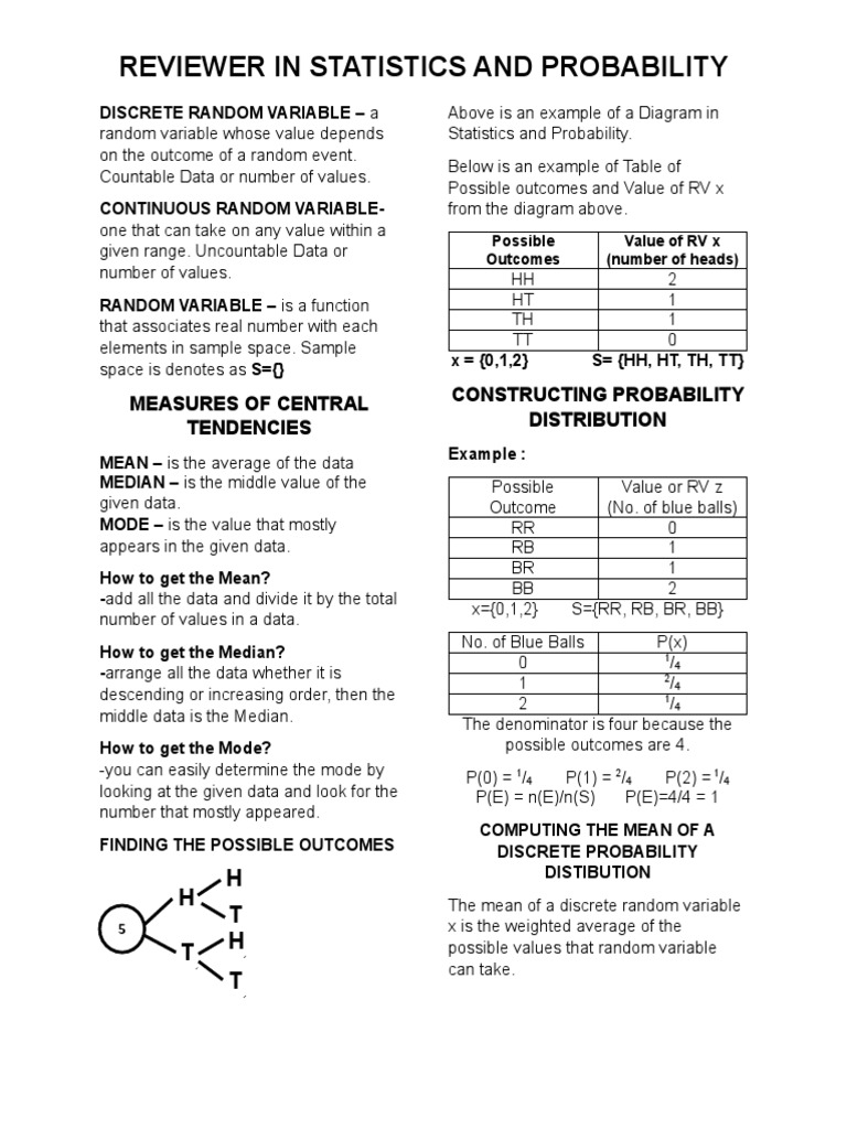 Reviewer in Statistics and Probability: Measures of Central Tendencies Constructing Probability ...