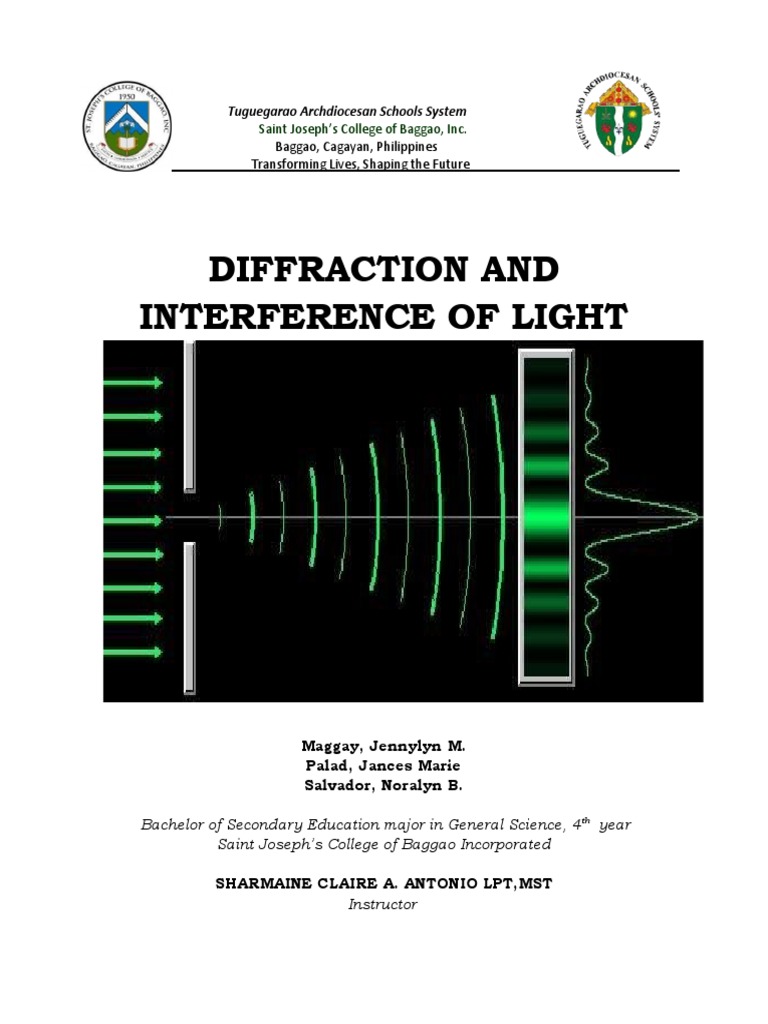 Light Diffraction & Interference Module | PDF | Diffraction | Wavelength