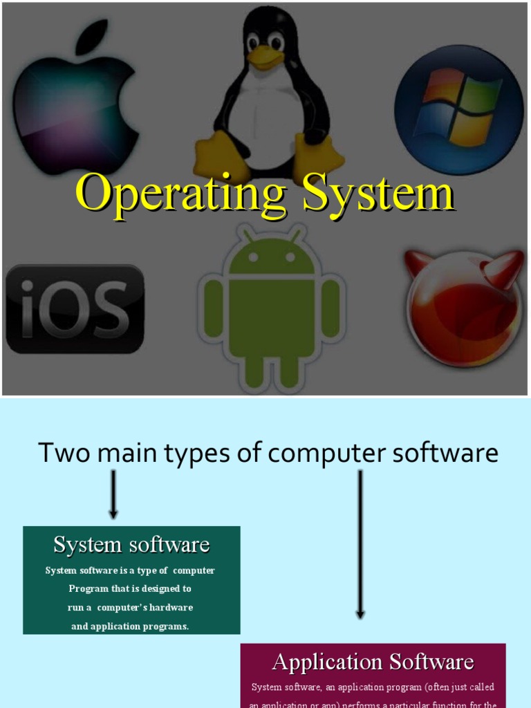 Grade 6 Operating-System | PDF