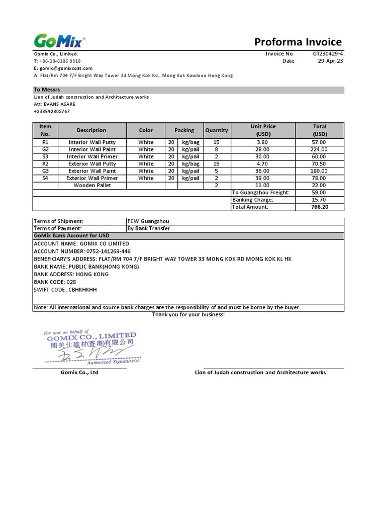 Proforma Invoice: To Messrs | PDF | Service Industries | Money